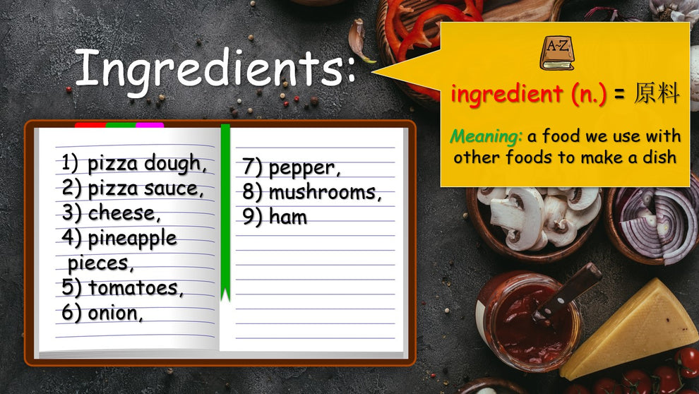 How to Make a Pizza - Grade 4-6 PowerPoint Lesson with Video – Teacher Val
