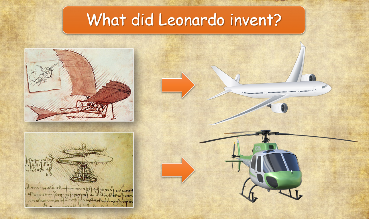 Leonardo da Vinci - Grade 6 PowerPoint Lesson + Lesson Plan – Teacher Val