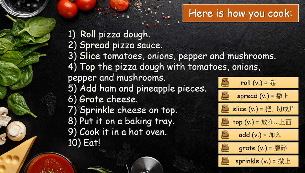 How to Make a Pizza - Grade 4-6 PowerPoint Lesson with Video – Teacher Val