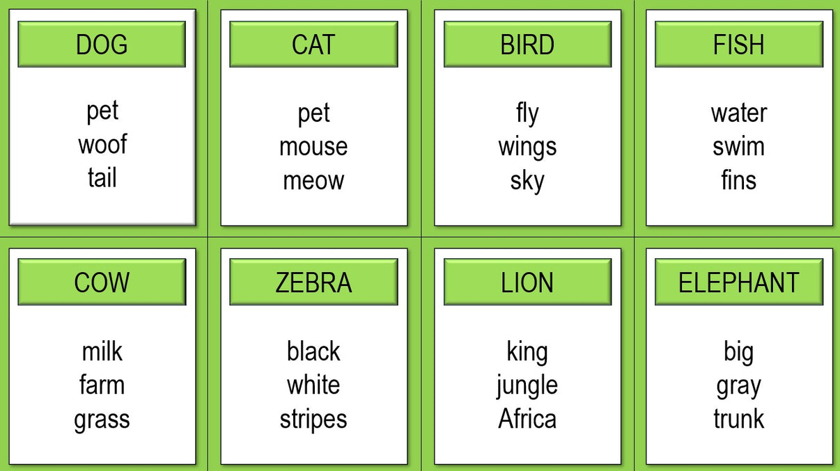 Forbidden Words: ESL Speaking & Vocabulary Game – Teacher Val